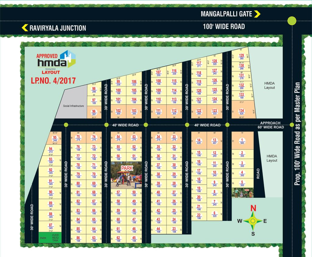 Spring Capital – Pragati Townships